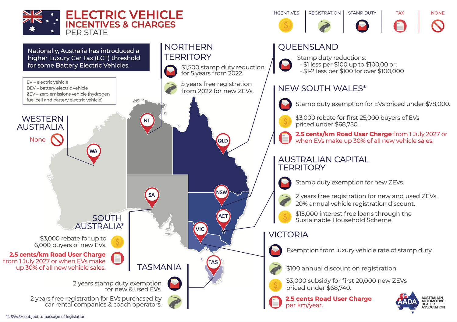 Unlock Big Savings: Explore Australia's Lucrative EV Incentives for 20 ...
