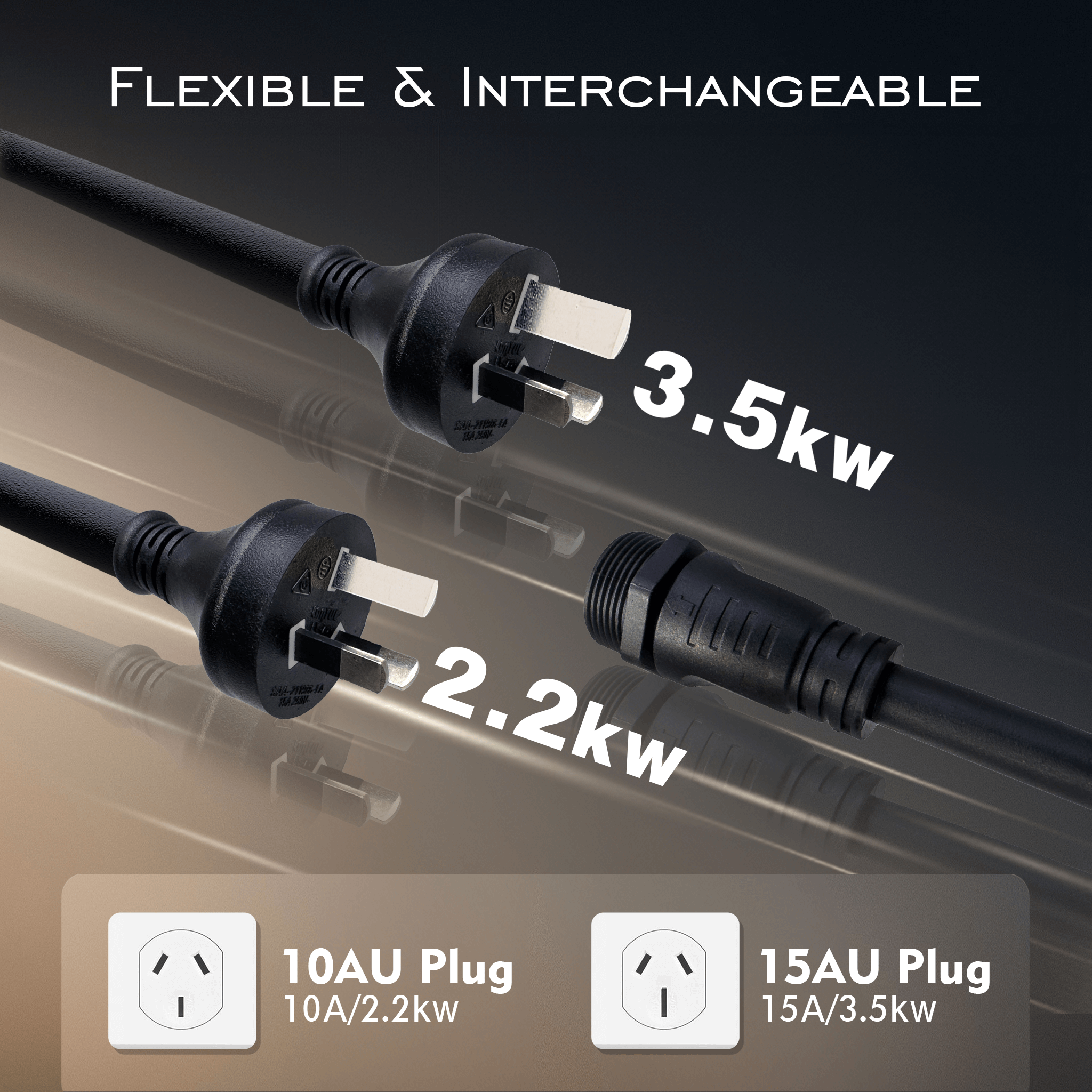 3.5kW Type 2 Portable EV Charger | 15/10A Interchangeable AU Plug – EvsHome
