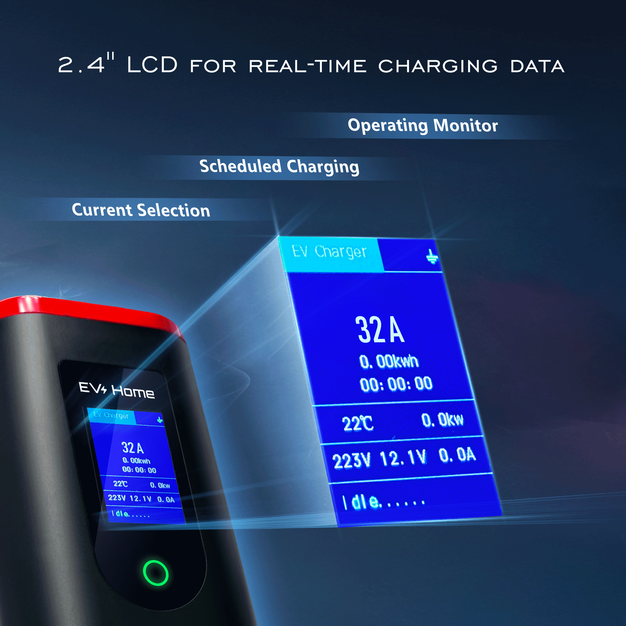 EZ Charge Max - 22kW Type 2 Portable EV Charger | 32A 3Phase |5-Pin AU Plug – EvsHome